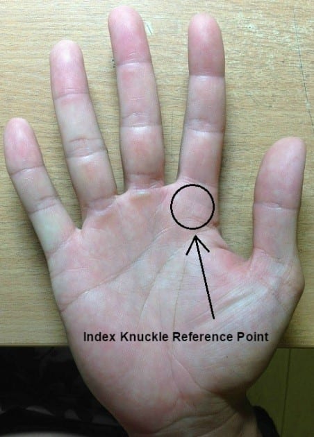 Introduction to Get A Grip Series